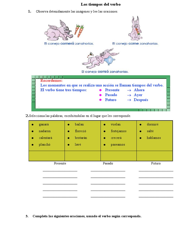 Clasificación y Uso de Tiempos Verbales | PDF