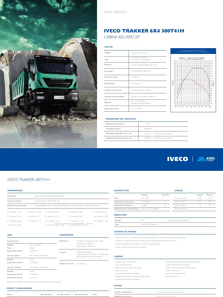 Ficha Tecnica Iveco Trakker 380T41H 6x4 | PDF | Eje | Inyección de combustible