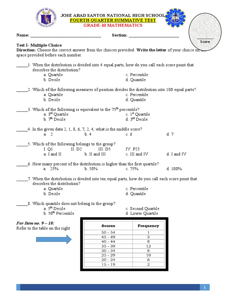 TQ - Fourth quarter-MATHEMATICS10 | PDF | Quantile | Percentile