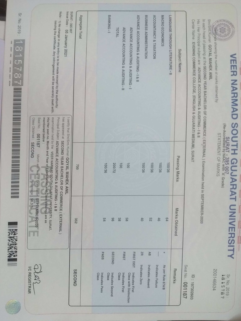 S.Y.BCom Marksheet | PDF