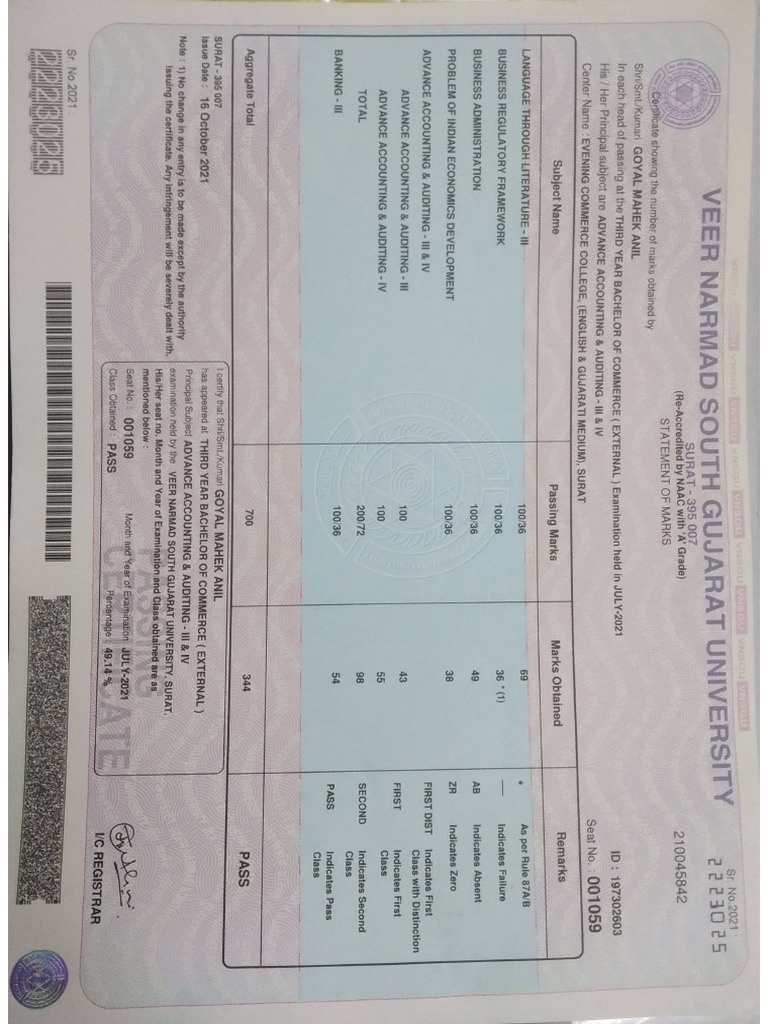 T.Y.BCom Marksheet | PDF