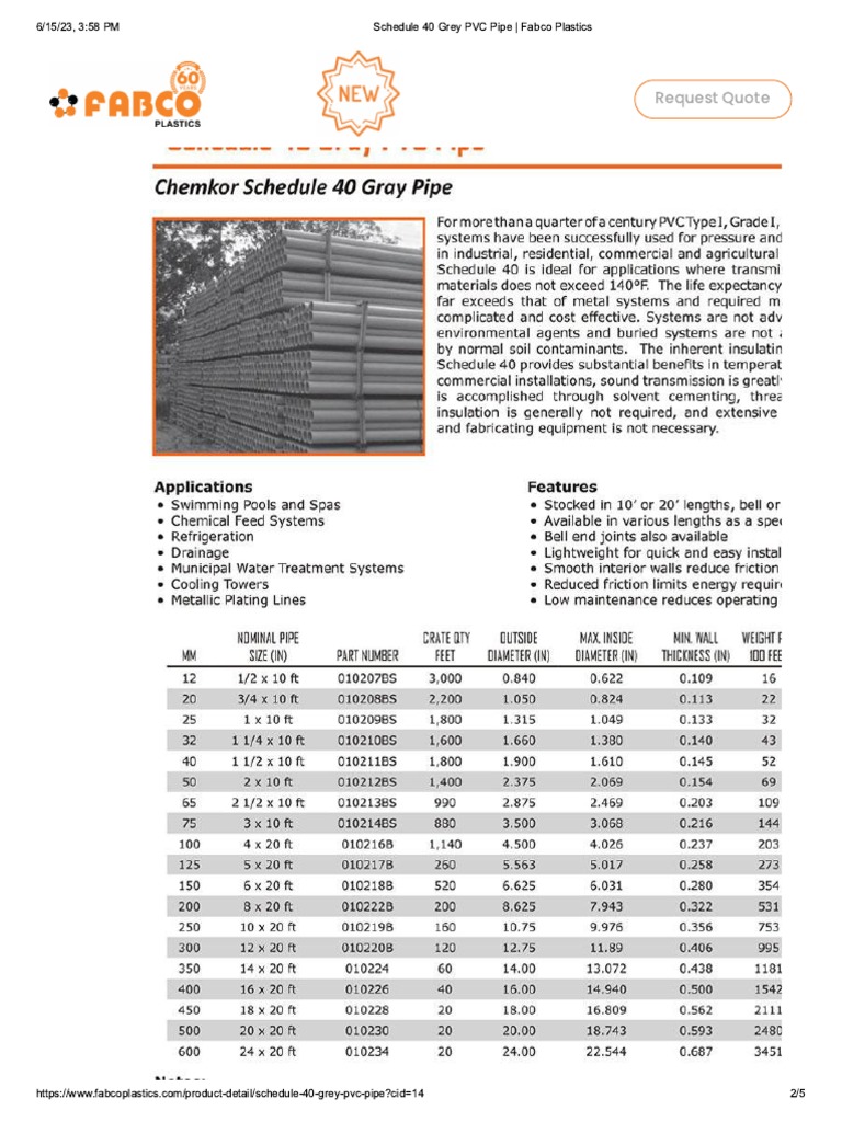 08 Fabco Pipes | PDF