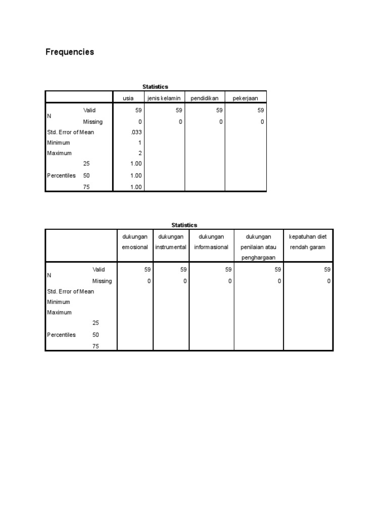 Univariat Dan Bivariat | PDF | Chi Squared Test | Statistical Theory