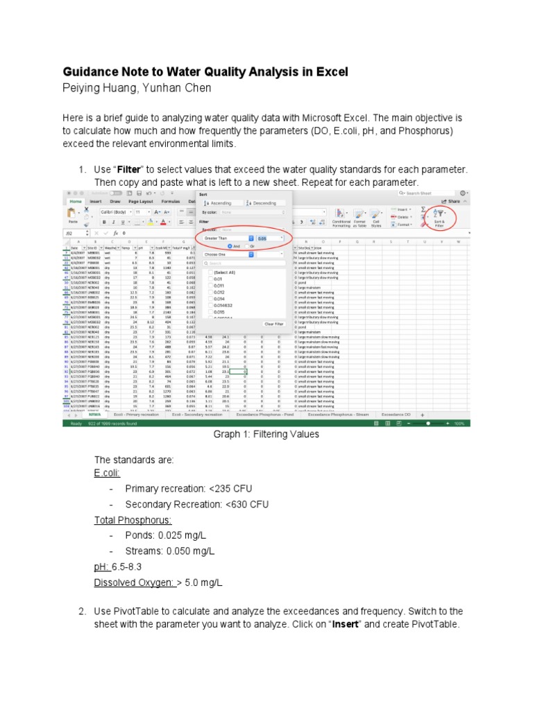 Working With Water Quality Data in Excel NRWA | PDF | Water Quality ...