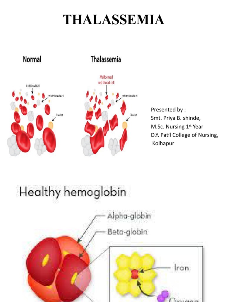 Thalassemia | PDF | Clinical Medicine | Medical Specialties