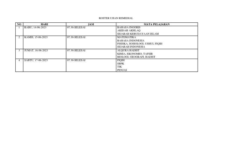Roster Ujian Remedial 2023 | PDF