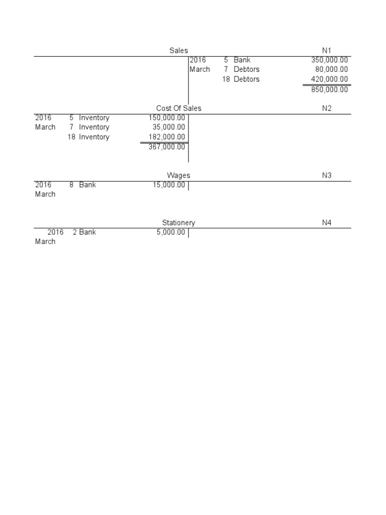 Chapter 5 General Ledger Solutions | PDF | Debits And Credits | Banks