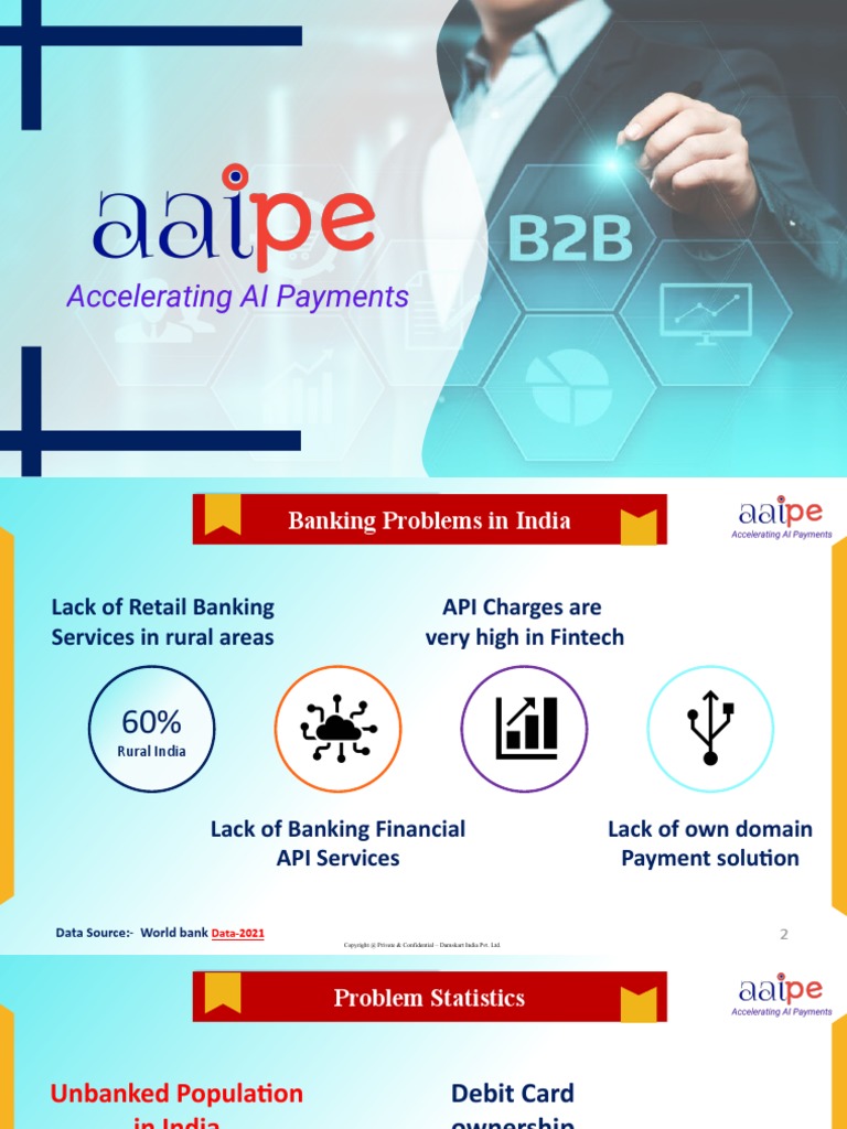 AaiPe NeoBanking | PDF | Banks | Automated Teller Machine