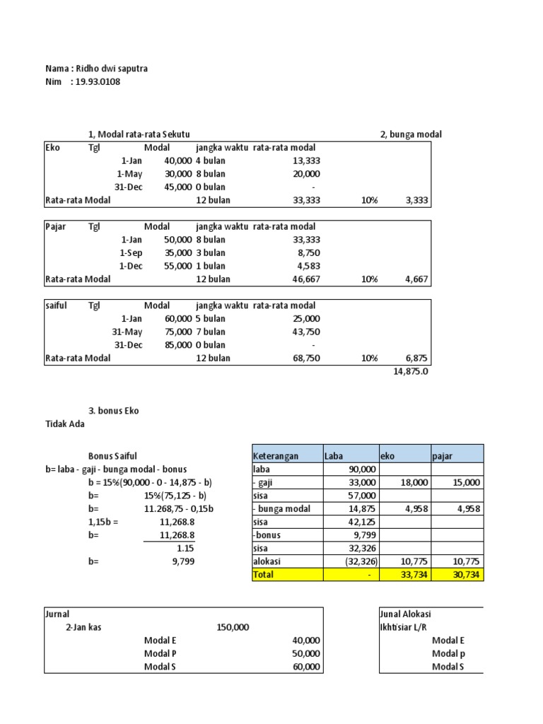 Ridho Dwi Saputra 19.93.0108 Quis UAS Akuntansi Lanjut 2 | PDF