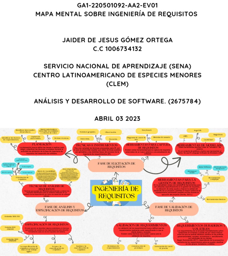 GA1-220501092-AA2-EV01 | PDF | Software | Ingeniería de software