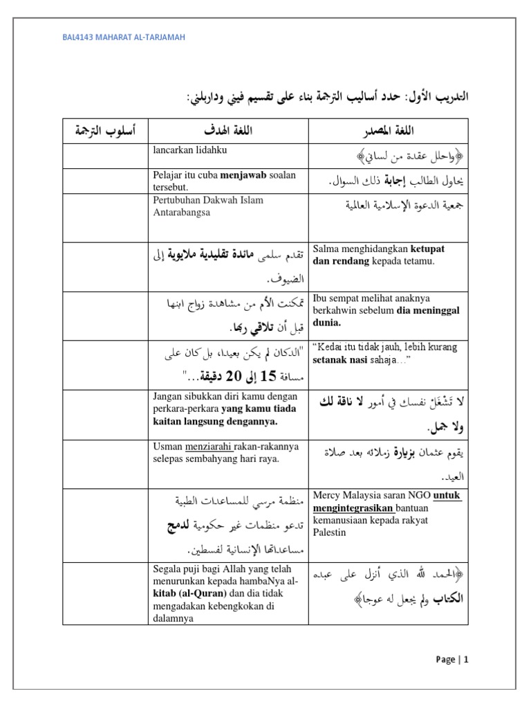 TADRIB 1 -ASALIB 2 | PDF