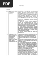 internet-bill-format.pdf | Invoice | Payments