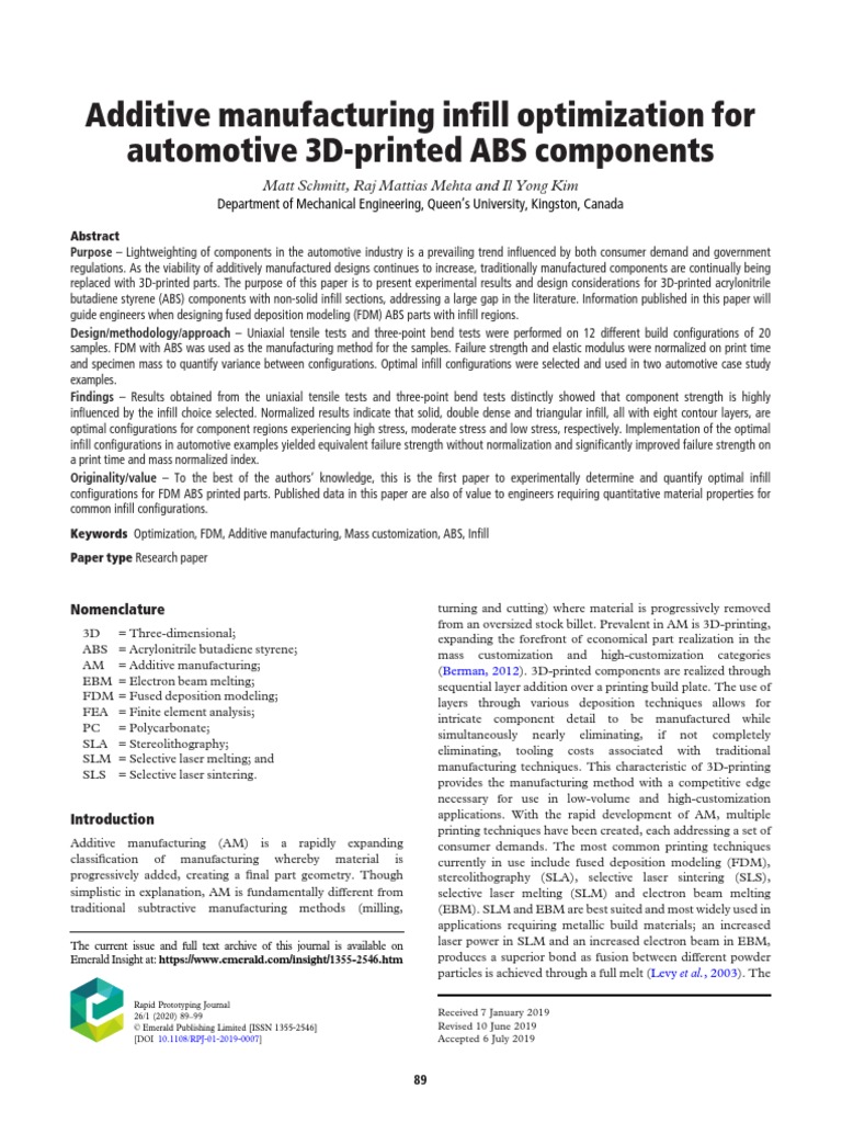 Additive Manufacturing Infill Optimization For Automotive 3d-Printed ...