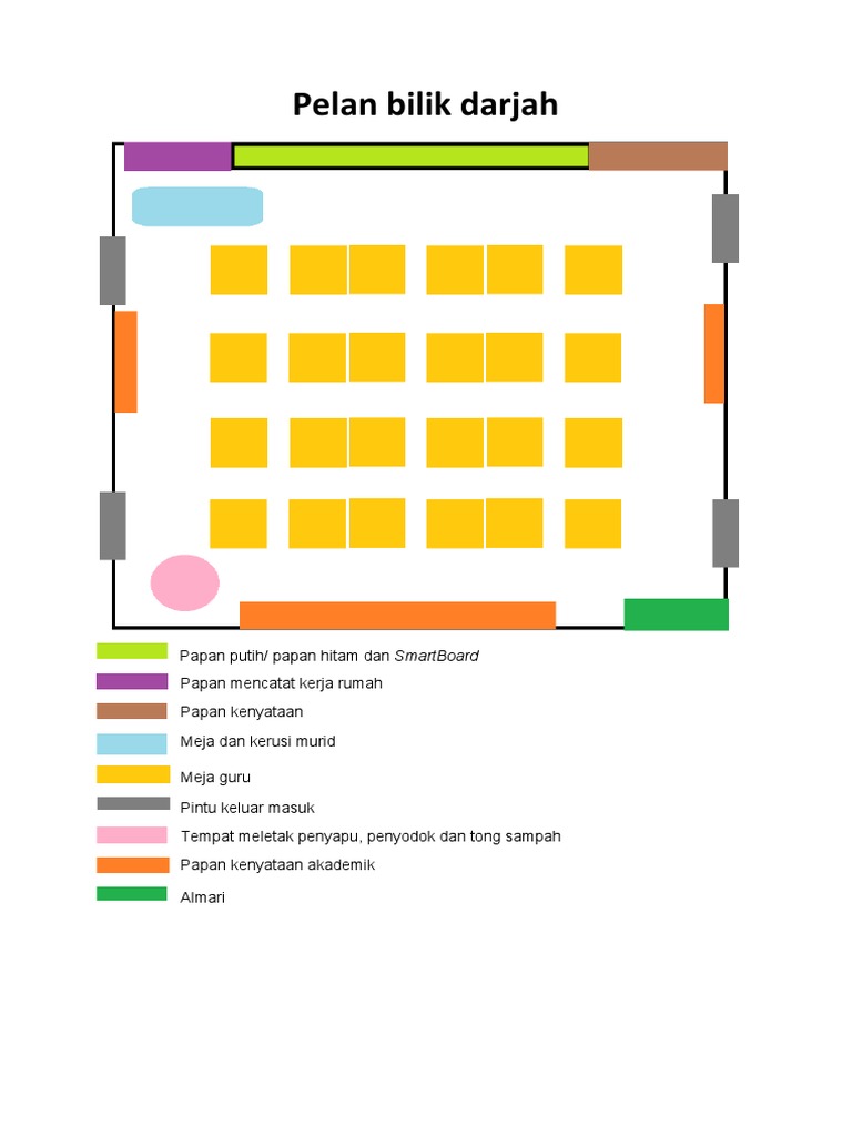 Pelan_bilik_darjah | PDF