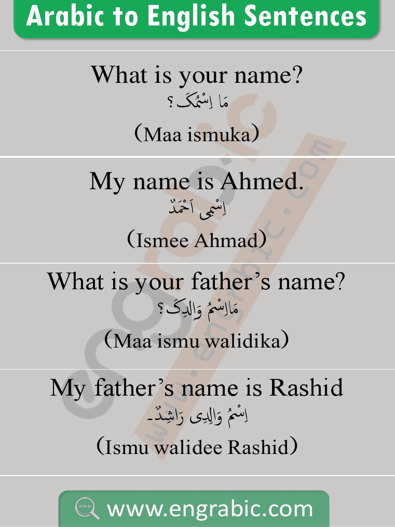 Arabic Name Translation Basics | PDF