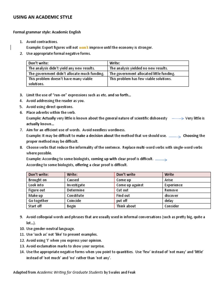 Academic Style - Rules | PDF | Verb | Human Communication
