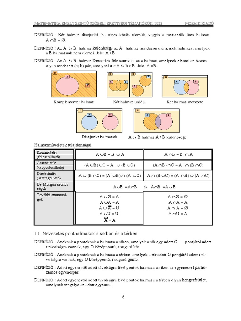 Matematika Emelt Szintû Szóbeli Érettségi Témakörök, 2023 Mozaik Kiadó ...