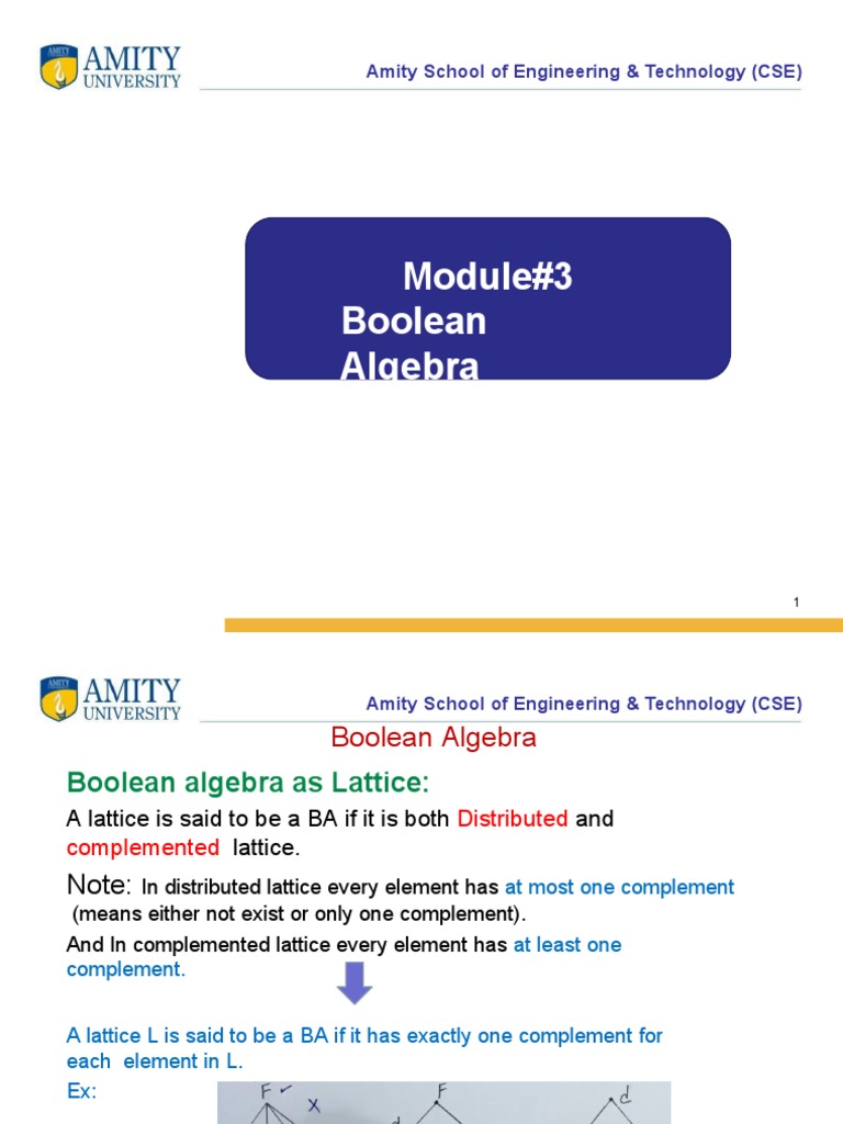 Final Module3 Boolean Algebra | PDF