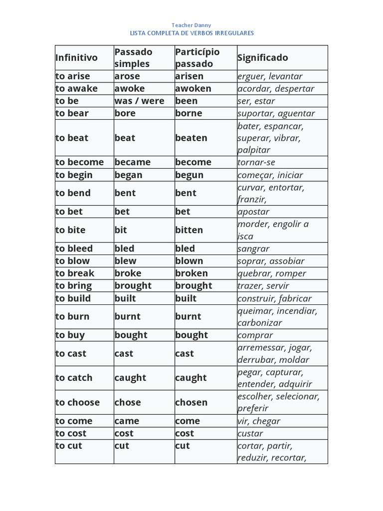 Verbos Irregulares | PDF