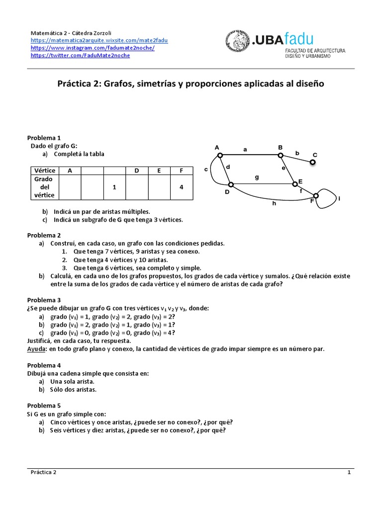Práctica 2 - Grafos | PDF | Teoría de grafos | Informática teórica