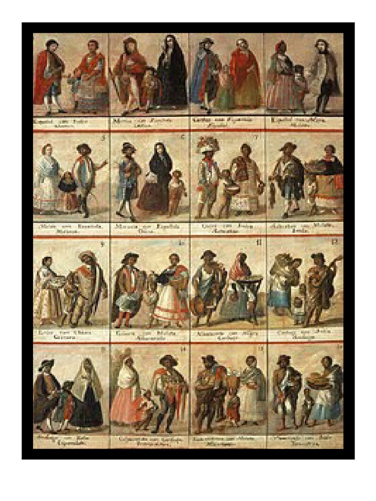 Sistema de Castas | PDF