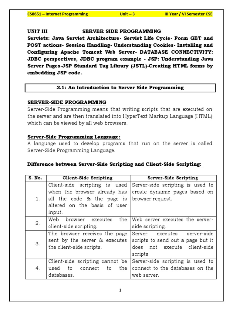 CS8651 - IP - Notes - Unit 3 | PDF CS8651 - IP - Notes - Unit 3 | PDF