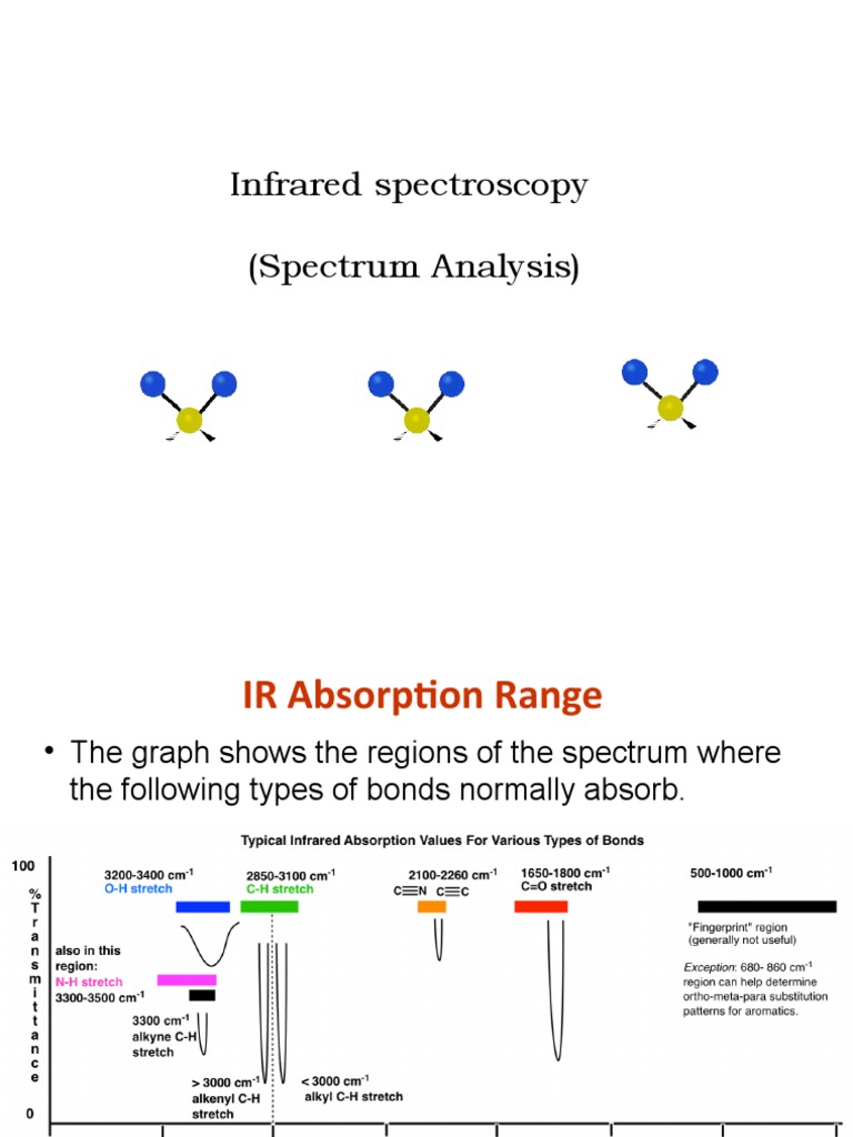Lecture 4 IR Spectrum Analysis | PDF | Infrared Spectroscopy | Amine