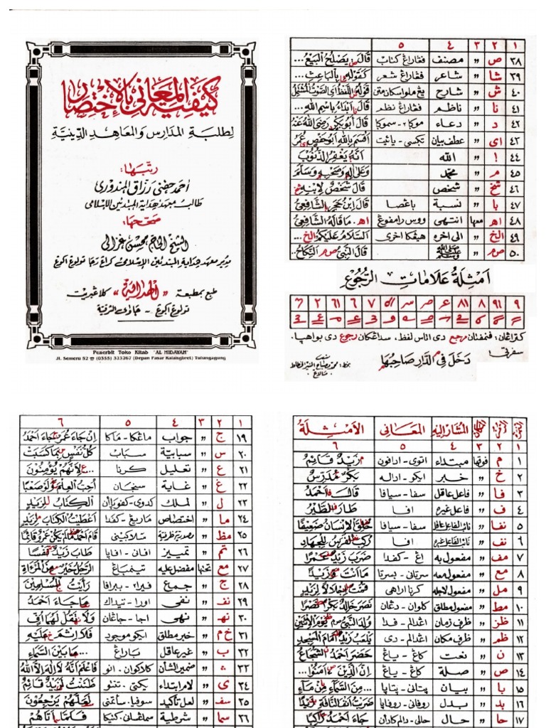 Rumus-Logat-Jawa-ngalogat | PDF