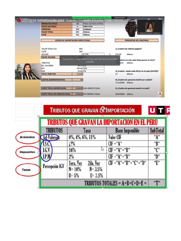 5ta Tarea-S05 | PDF | El comercio internacional | Business