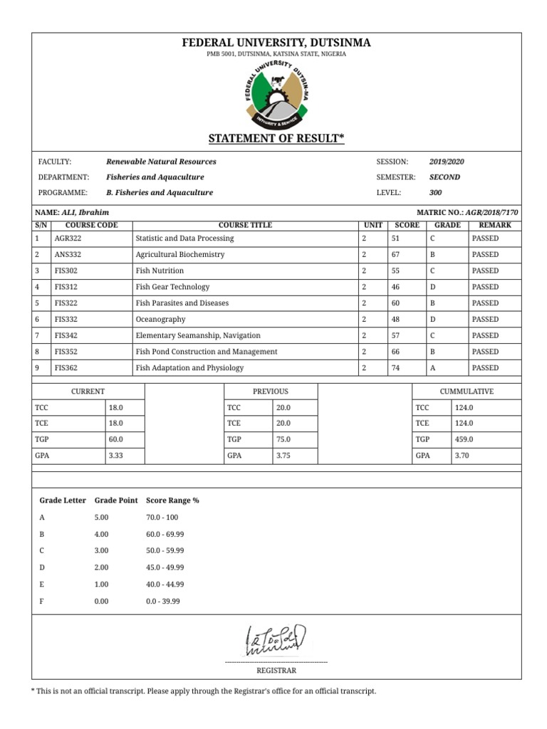 Statement of Result AGR - 2018 - 7170 | PDF | Fish And Humans | Oceanography