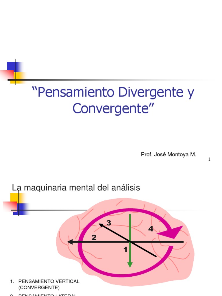 Pensamiento Divergente Brainstorming 01 | PDF | Pensamiento | Creatividad