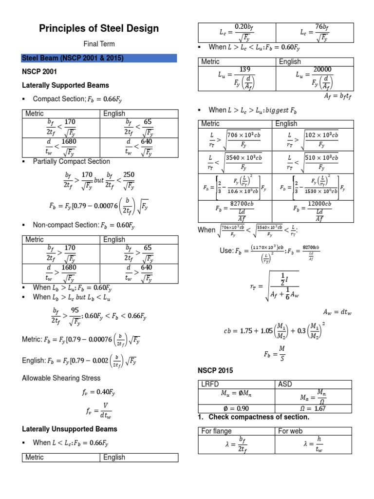 Steel Design Formulas | PDF