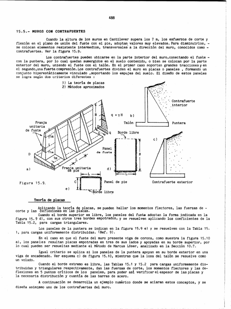 Muro Con Contrafuerte | PDF
