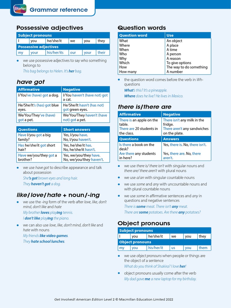 Grammar Reference | PDF | Plural | Noun