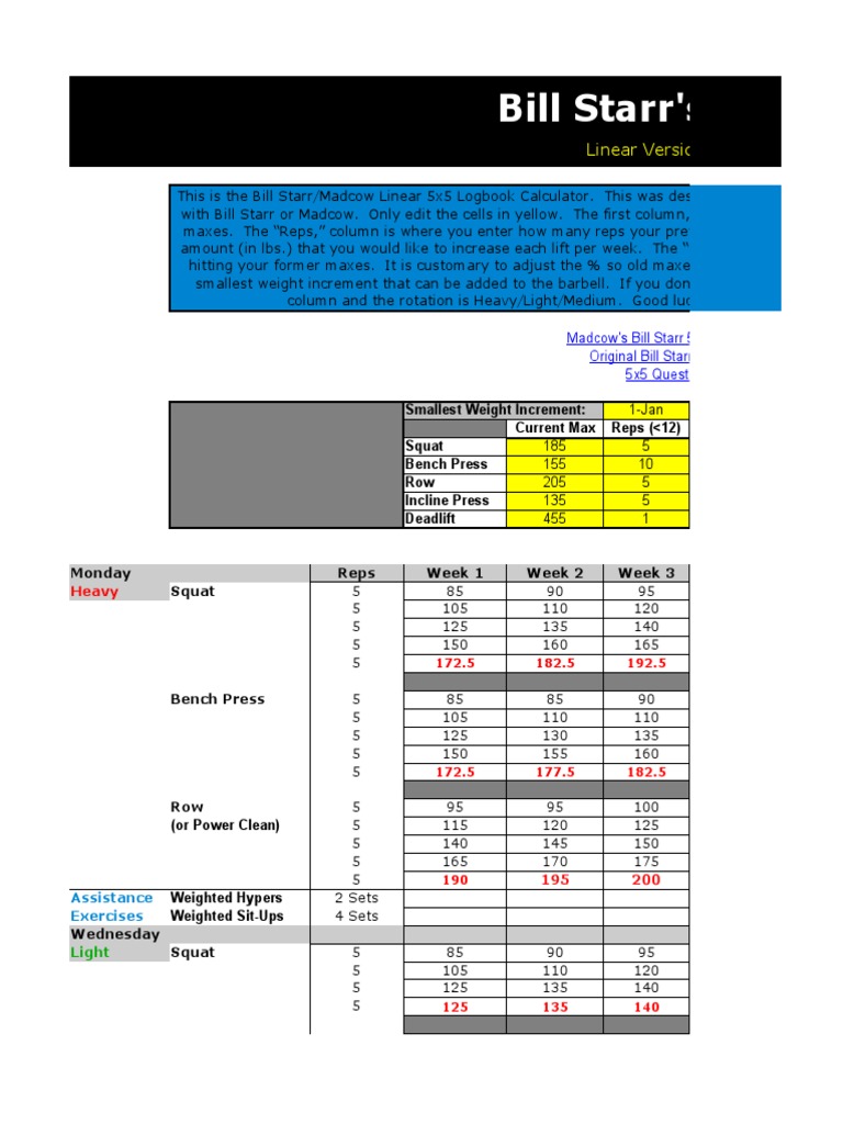 Bill Starr 5x5 | PDF | Strength Training | Individual Sports