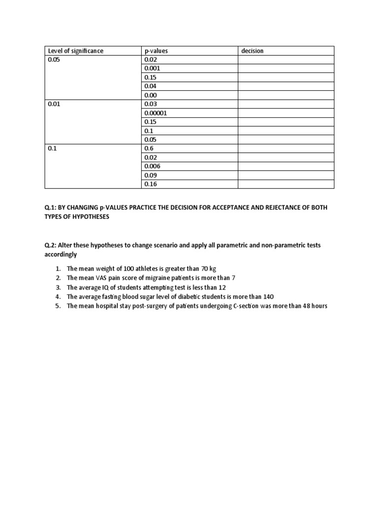 Practice of Hypo and Alpha | PDF