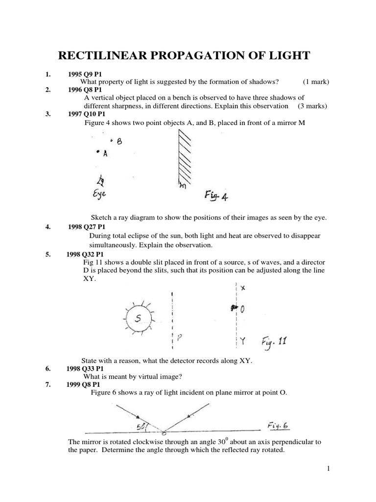 Rectilinear Propagation of Light | PDF