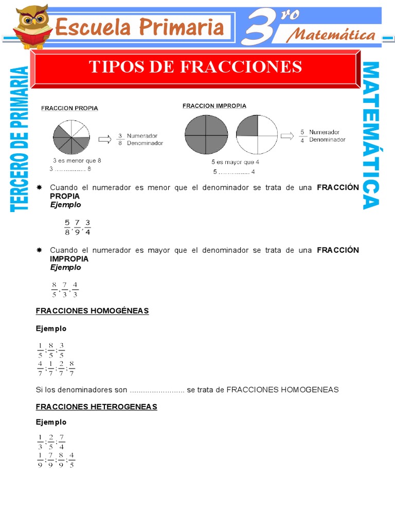 Tipos de Fracciones para Tercero de Primaria | PDF | Álgebra abstracta ... Tipos de Fracciones para Tercero de Primaria | PDF | Álgebra abstracta ...