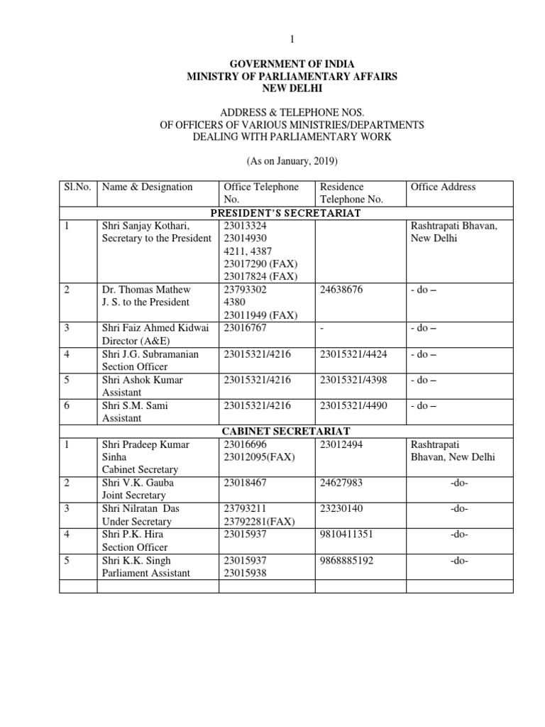 Tele-Directory - January 2019 - 1 | PDF | Public Administration ...