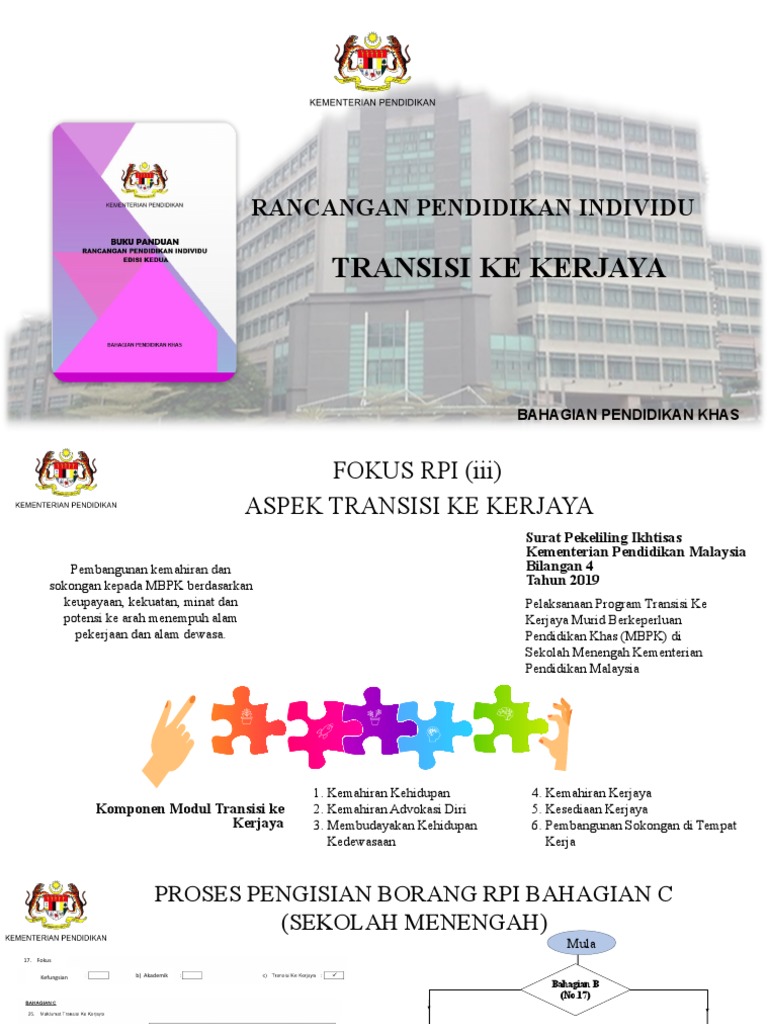 Rpi - Transisi Ke Kerjaya | PDF