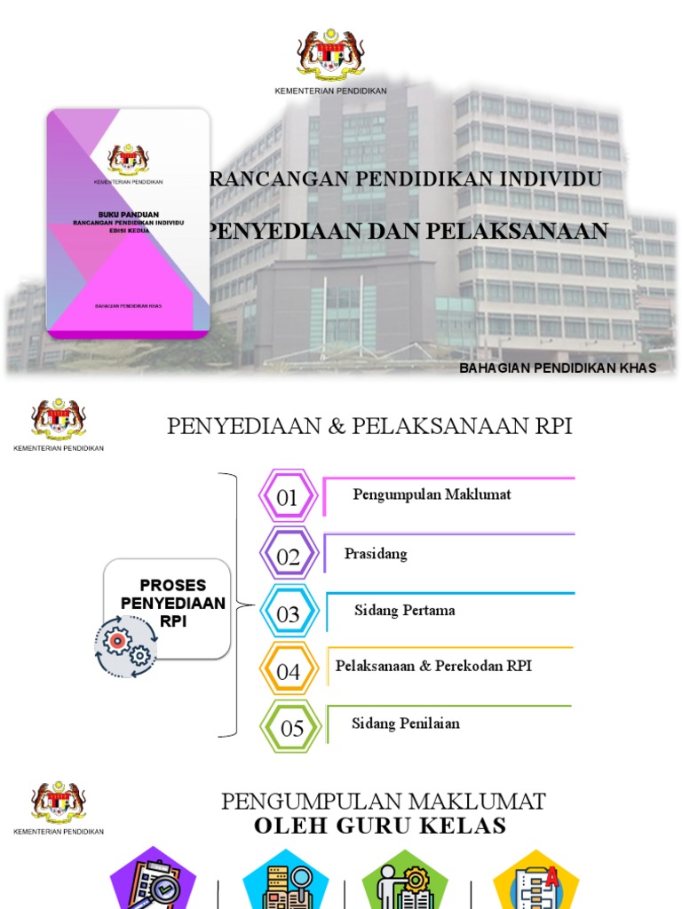 Rpi - Penyediaan Dan Pelaksanaan | PDF