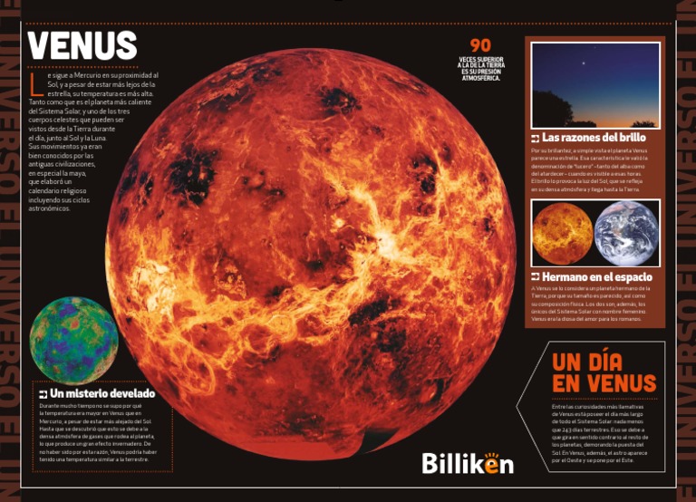 Infografia Venus Billiken 1 | PDF | Venus | Dom