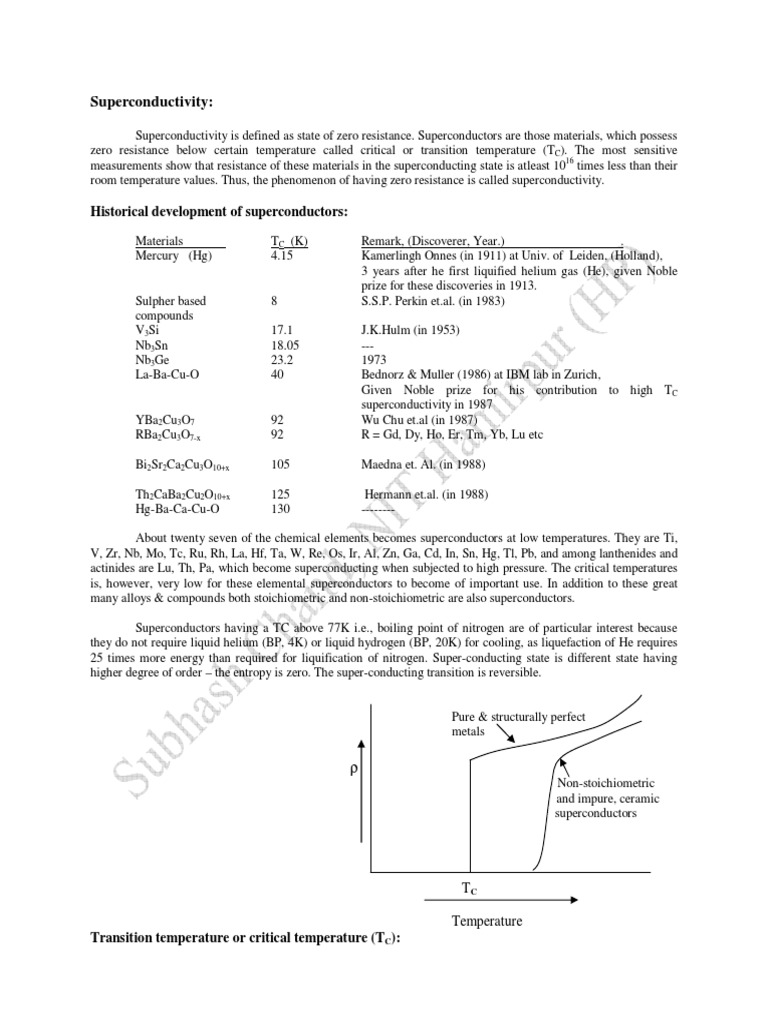 superconductivity | PDF