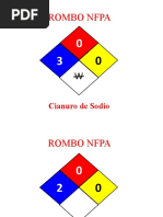 Rombo Nfpa Agua | PDF