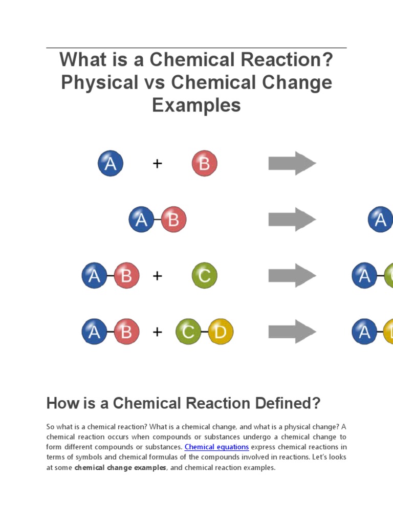 Types Of Chemical Reactions With Examples