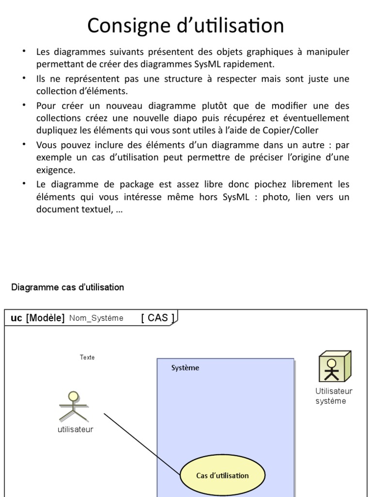 Blocs SysML | PDF
