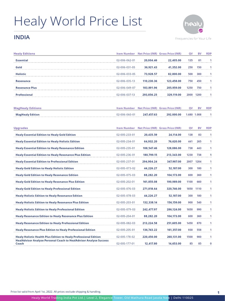 Healy World Price List PV With MagHealy en IN IN | PDF | Computer Engineering | Computer Hardware