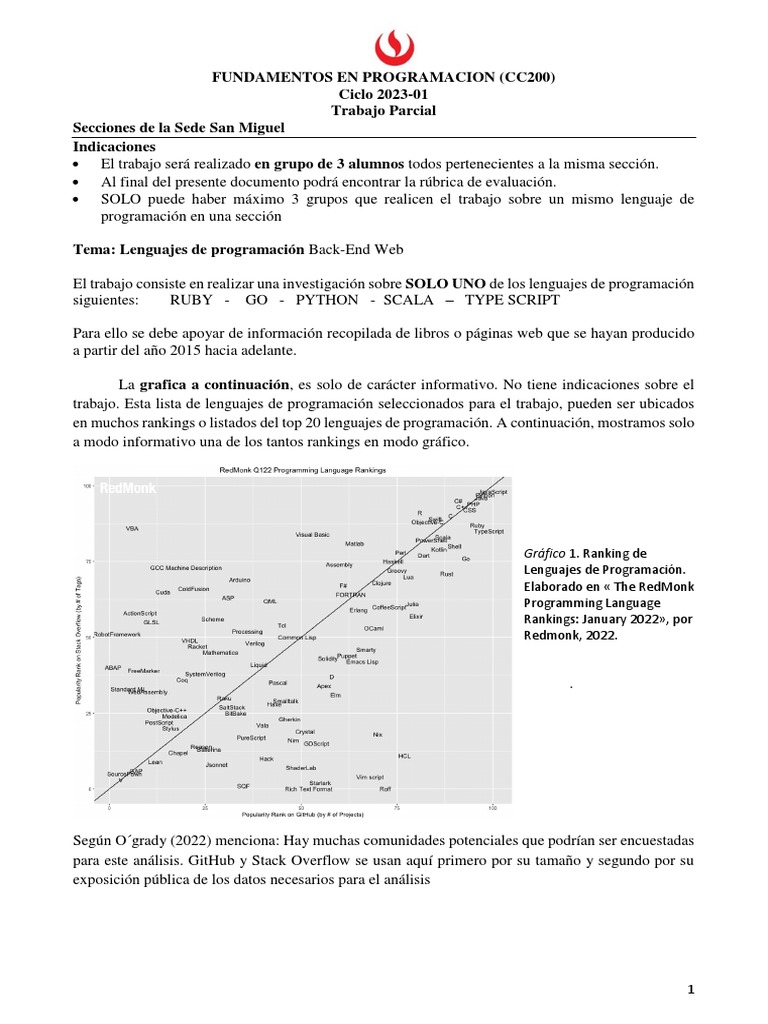 TRABAJO PARCIAL de Fundamentos en Programación 2023-1 - SM | PDF