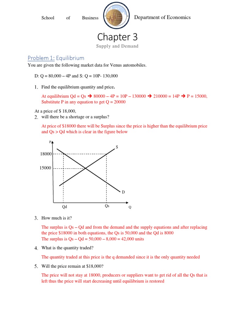 Worksheet 2 (Chapter 3_Demand and Supply) - AK | PDF | Economic ...