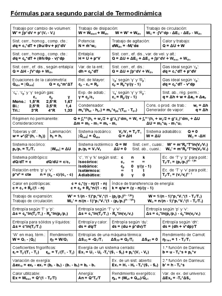 Fórmulas para segundo parcial de Termodinámica | PDF | Entalpía ...